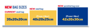 New Bag Policy From November Will Cut Check Bag Fees & Reduce Boarding ...
