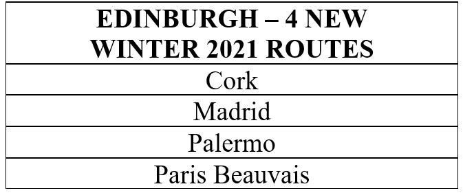 Ryanair Announces Extended Winter 2021 Schedule From Edinburgh ...