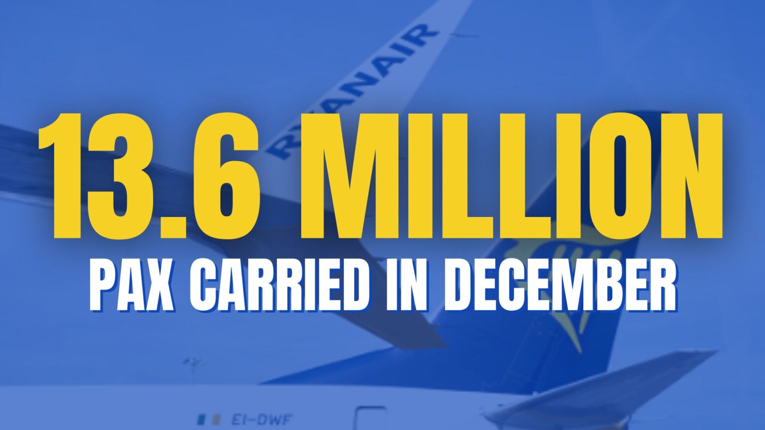 RYANAIR DECEMBER TRAFFIC GROWS 8% TO 13.6M GUESTS – Ryanair's Corporate ...